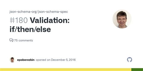 Validation Ifthenelse · Issue 180 · Json Schema Orgjson Schema