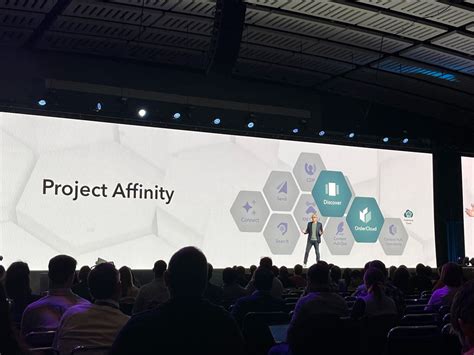 Orderclould Is Getting Some New Enhancements Targeting B2c Markets