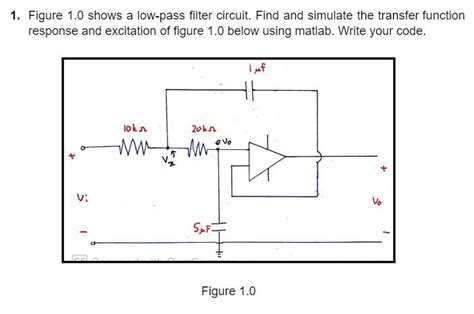 Solved Figure Shows A Low Pass Filter Circuit Find Chegg