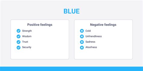 Color Psychology Tips To Improve Conversions
