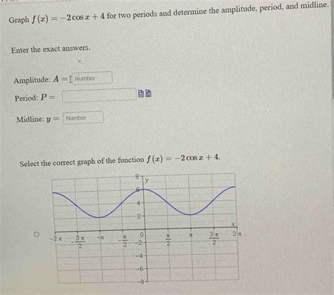 Graph F X 2cos X 4 For Two Periods And Determine The Amplitude Period And Midline Ent [algebra]