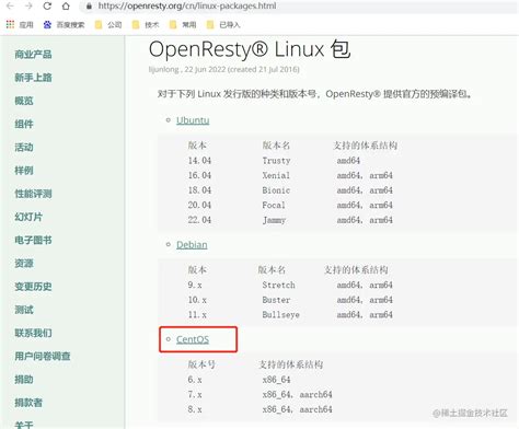 高性能web平台 Openresty安装部署携手创作，共同成长！这是我参与「掘金日新计划 · 8 月更文挑战」的第19天 掘金