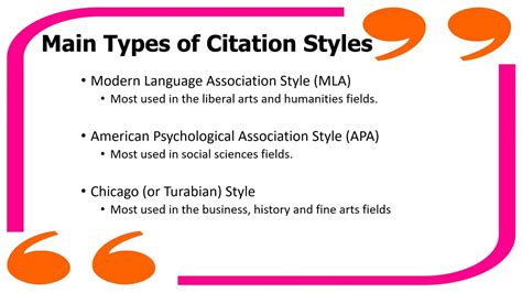 Citation Basics MLA APA Chicago YouTube