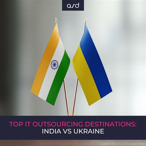 Advanced Software Development Asd Team On Linkedin Softwaredevelopment Outsourcing