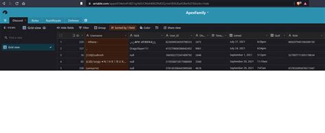 how to auto update a linked table airtable community