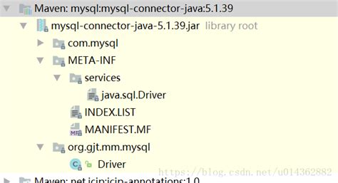 Java类加载器以及spijava的spi类加载器 Csdn博客