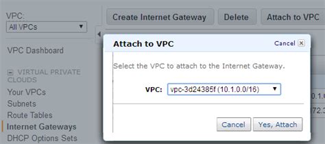 how to create aws vpc with private public subnet and micro nat instance comtechies expert