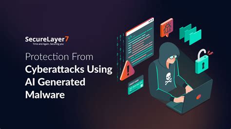 Protection From Cyberattacks Using Ai Generated Malware
