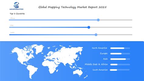 Mapping Technology Market Set To Exceed 20 63 Billion By 2025 Growth In The U S South Korea