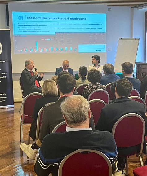 Cynet Security On Linkedin Cybersecurity