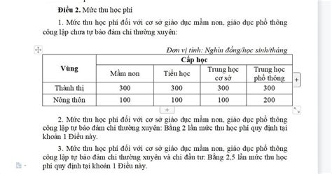 Mẫu phiếu thu học phí mầm non năm 2023 Luật ACC Wonderkids Education