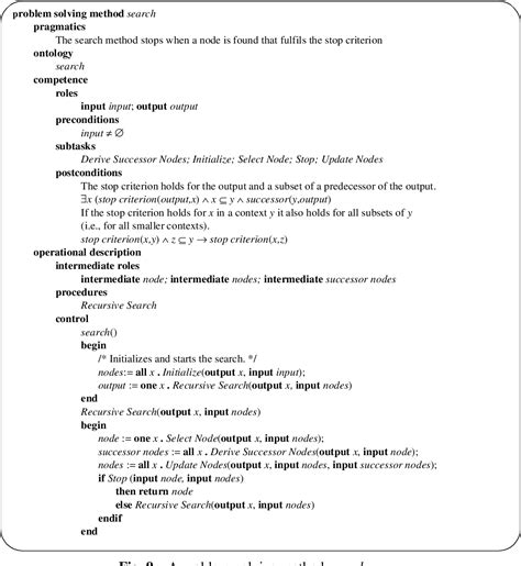 Figure 9 From The Unified Problem Solving Method Development Language Upml Semantic Scholar