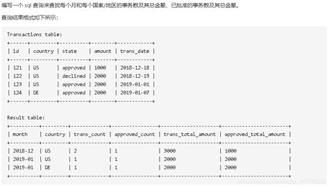 如何快速掌握mysql？附leetcode上出现频率最高的50道数据库题目详解如何快速的掌握mysql Leetcode Csdn博客