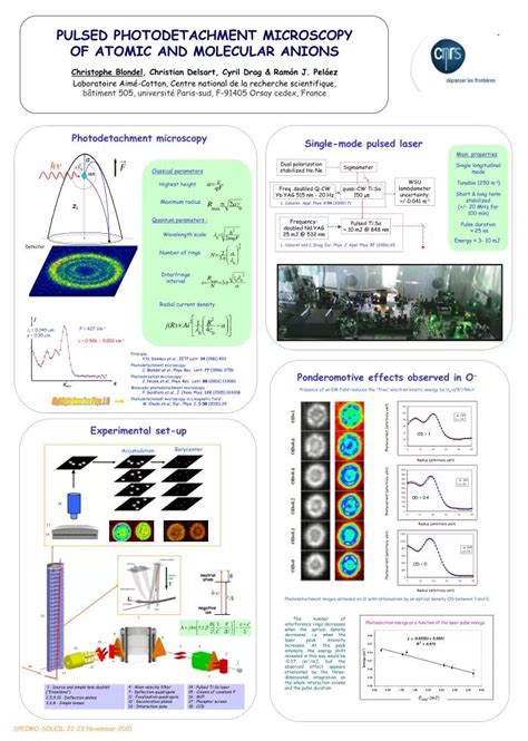 PPT Detector PowerPoint Presentation Free Download ID 5446584