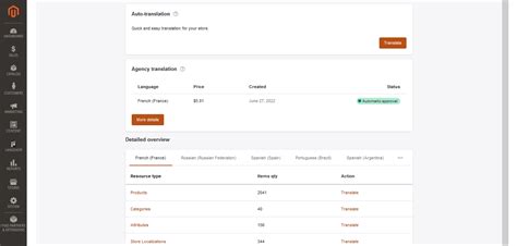 LangShop Language Translator For Magento Reach New Markets Easily