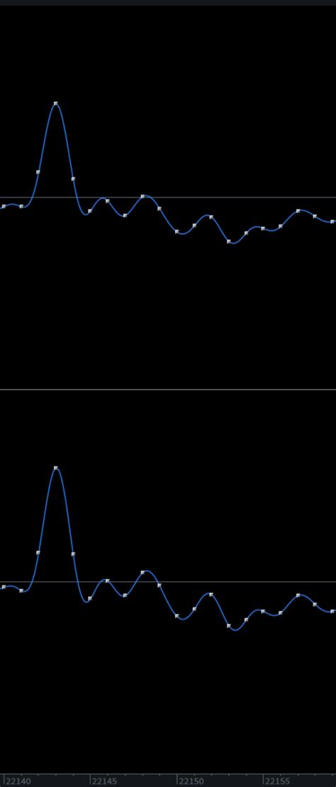 TEST INVITE 24 Bit Vs 16 Bit Listening Test Part Deux Daft Punk Edition Page 4