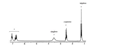 Solved Use The IR Spectrum H NMR And C NMR To Determine The Chegg Com