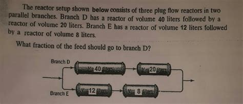 Solved The Reactor Setup Shown Below Consists Of Three Plug