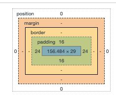 Menu Item Has Wrong Height Issue Equinor Design System GitHub