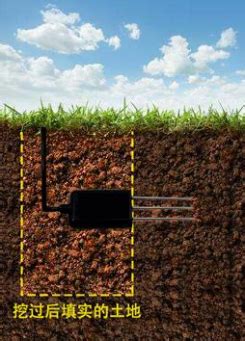 Rs Soil Sensor Temperature Humidity Ec Ph Arduino Wiki Dfrobot