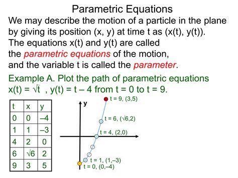 33 Parametric Equations X Pptx