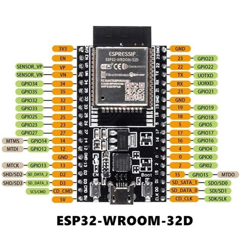 Esp32 Wroom 32d Wifi Bluetooth Geliştirme Kartı Komponentci