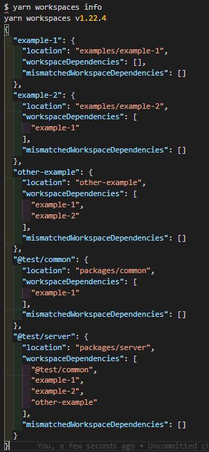 Github Derekziemba Yarn V Workspaces Simple Monorepo Template Repo Upgraded Class Yarn Arn