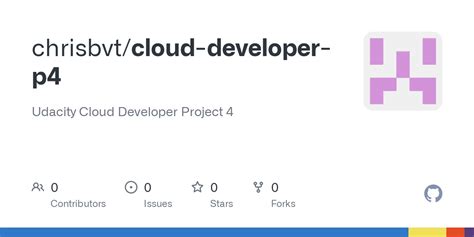 GitHub Chrisbvt Cloud Developer P4 Udacity Cloud Developer Project 4