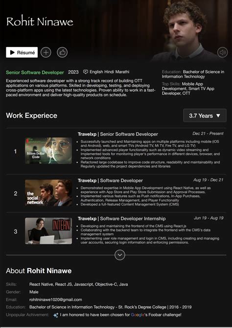 Rohit Ninawe On Linkedin Netflix Resume Creativity Coding