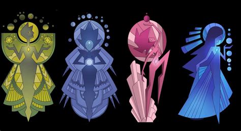 Steven Universe Original Characters