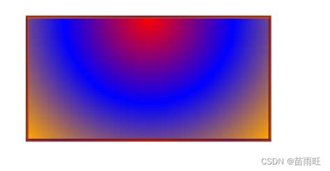 【html css】渐变（线性渐变 径向渐变）动画效果（2d变形 3d变形）过渡效果 html渐变重复 csdn博客