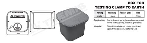 Ревизионна кутия за под Нестандартни аксесоари за мълниезащита и заземление Malnia Bg