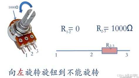 Arduino程序 模拟输入(基础知识)arduino 模拟输入 Csdn博客 Arduino程序 模拟输入(基础知识)arduino 模拟输入 Csdn博客