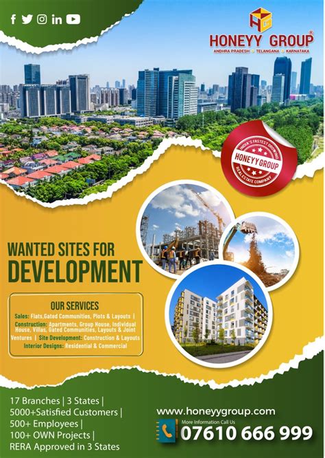 Vijaya Raju On Linkedin Development Landdevelopment Plotdevelopment Returns Construction