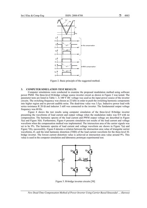 New Dead Time Compensation Method Of Power Inverter Using Carrier Based Sinusoidal Pulse Width