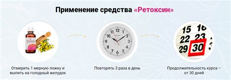 Ретоксин от глистов