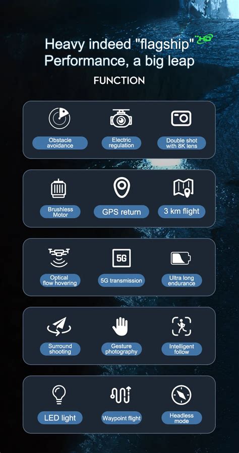 New Laser Obstacle Avoidance Drone Brushless 1km Professional 8k Hd