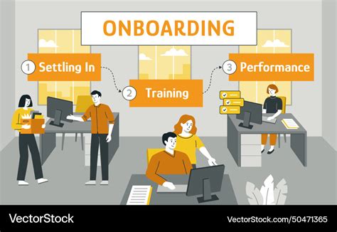 Onboarding Process Royalty Free Vector Image Vectorstock