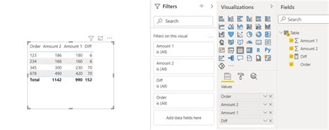 power bi measure subtract 7 useful examples enjoy sharepoint