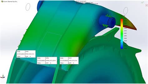 the benefits of using design simulation at your company cad crowd