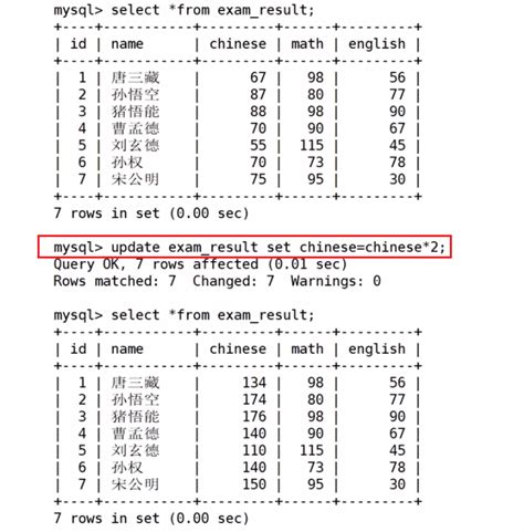 Mysql基础 五 表的增删查改mysql Update和drop Csdn博客