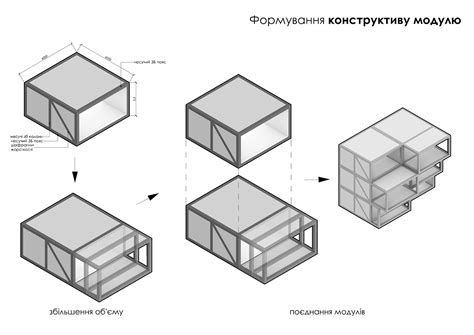 ADAPTIVE LIVING MODULAR SYSTEM On Behance