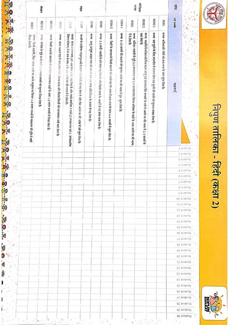 Nipun Talika For Class 1 To 5 Primary Level निपुण तालिका कक्षा 1 से 5 तक प्राथमिक स्तर हेतु