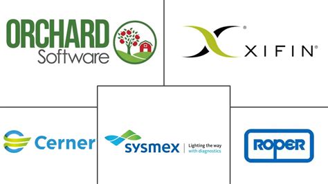 실험실 정보 시스템 시장 규모 점유율 및 성장 분석 보고서 2030