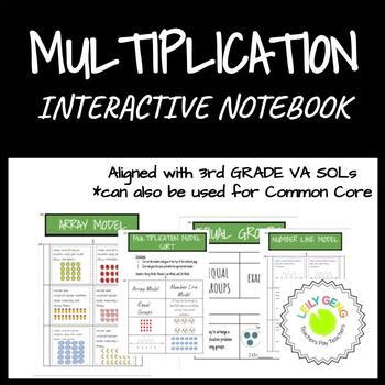 Multiplication Interactive Notebook Arrays Equal Groups Number Lines