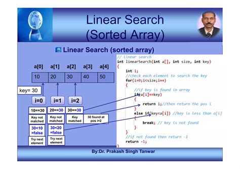 03 Linear Arrays Memory Representations Pdf