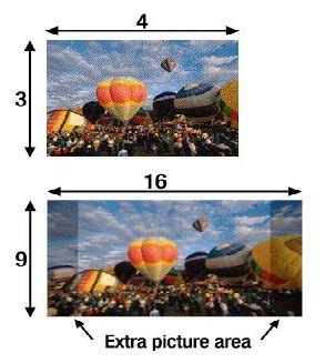 Aspect Ratio Calculator Use For Any Monitor
