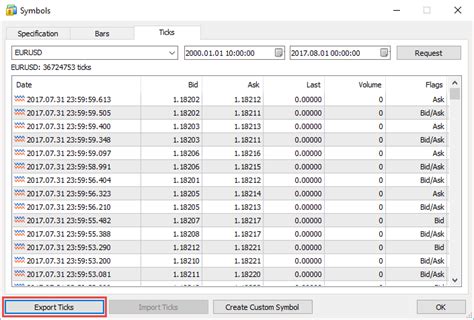 Exporting Metatrader 5 Tick Data Support