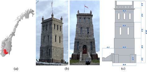 Figure 1 From Model Updating Of A Masonry Tower Based On Operational Modal Analysis The Role Of