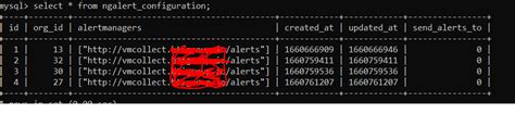 grafana problems deleting external alertmanager · issue 54016